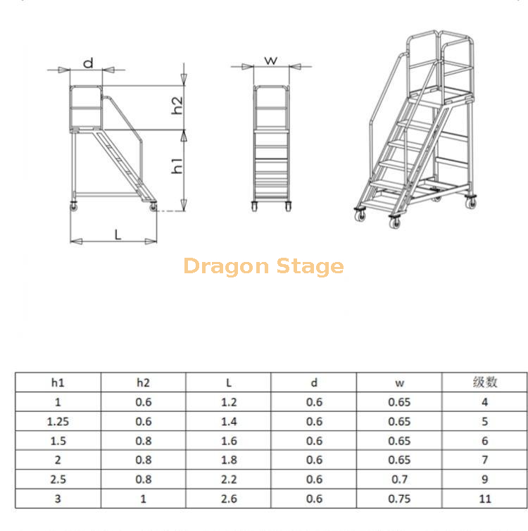 Aluminum Mobile Working Platform Staging with Wheels Steps Guard Rails ...