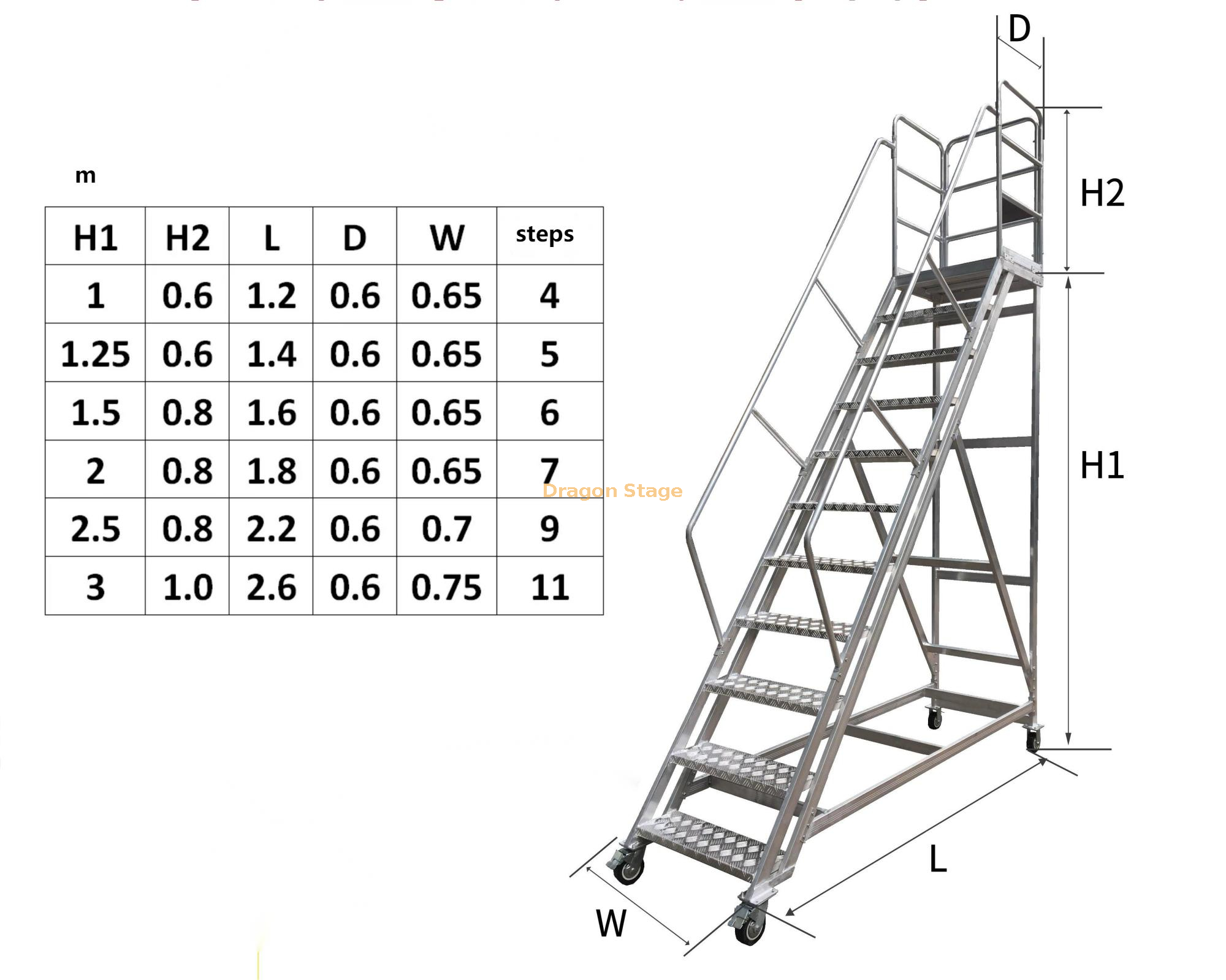 Aluminum Mobile Working Platform Staging with Wheels Steps Guard Rails ...