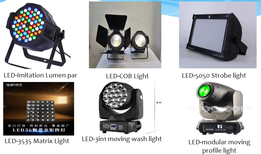 What Is LED for Stage Lighting - DRAGON STAGE