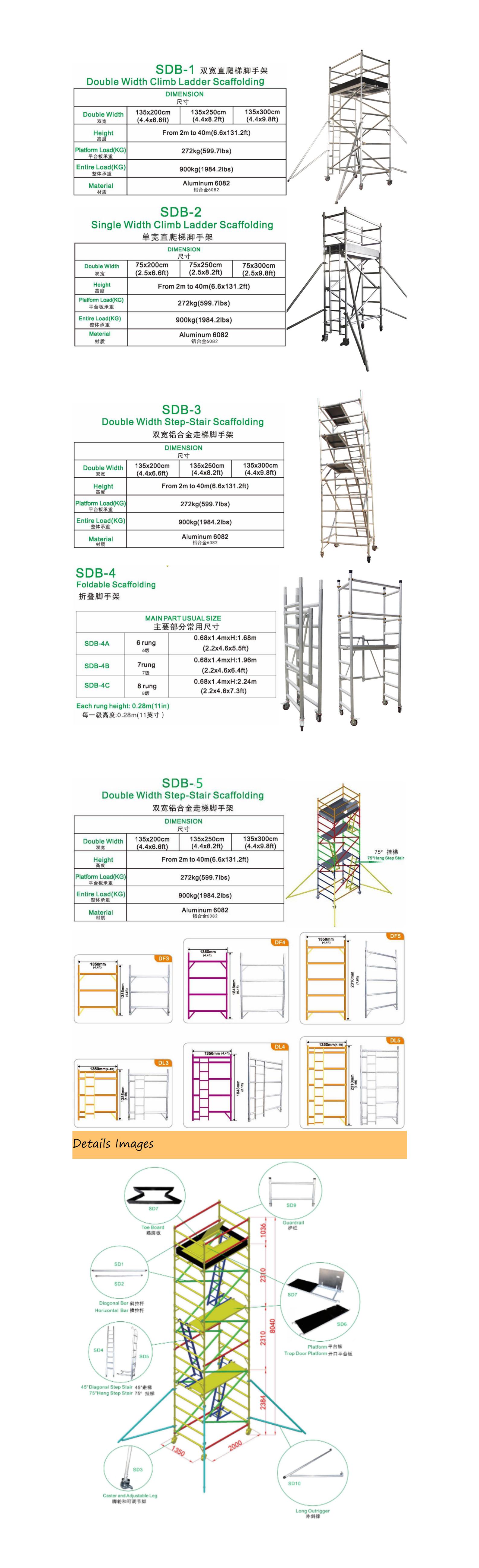 Scaffolding aluminum in pakistan building scaffolding from China ...